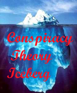 Conspiracy Theory Iceberg: Unveiling The Truth Behind The Speculations ...